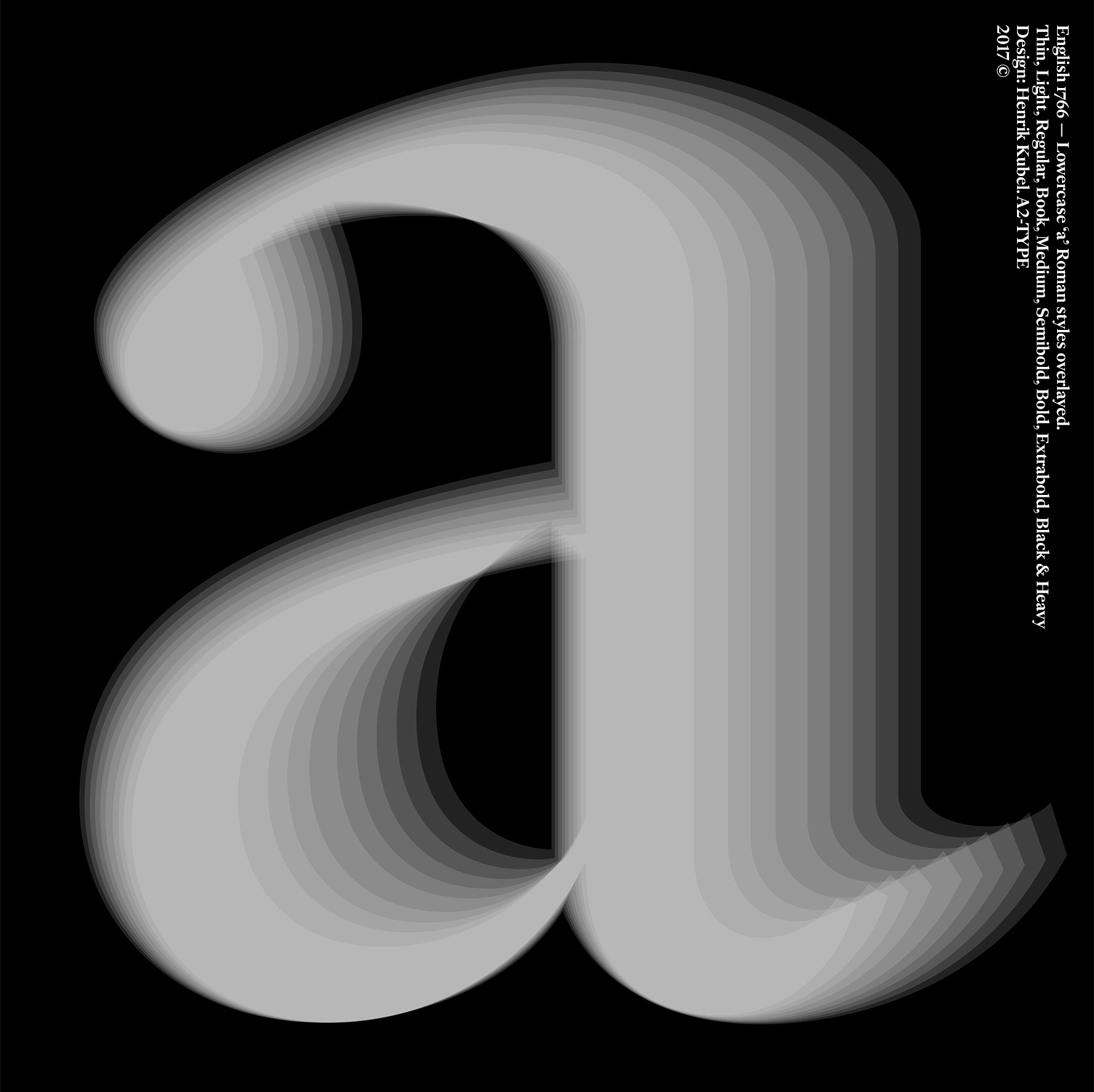 English 1766 | A2-TYPE