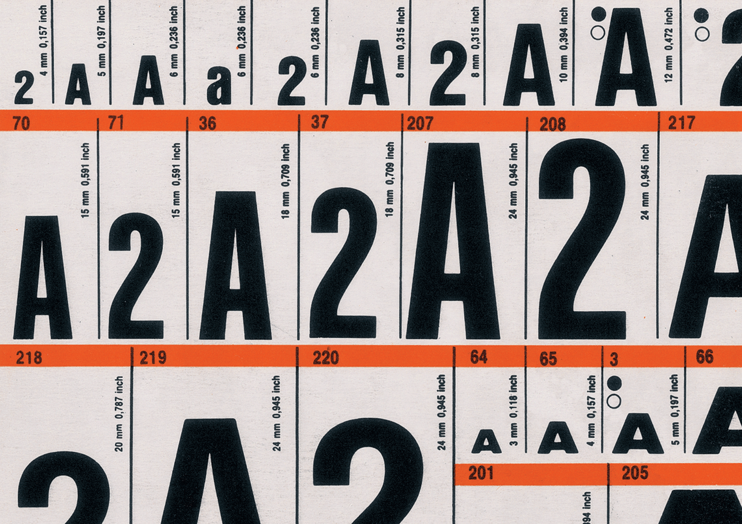 Posters A2 TYPE